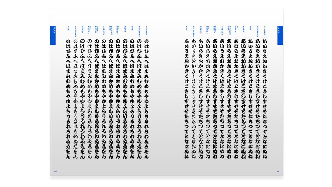 Wordshape | Moji no Mihon Font Identification Guide